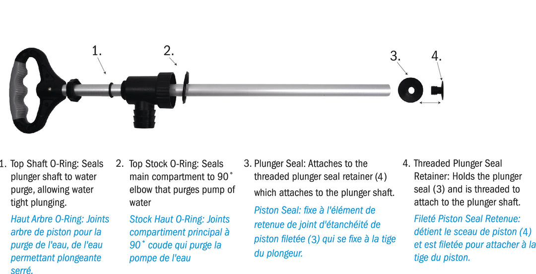 Breakaway Bilge Pump Parts Kit – Seattle Sports Co